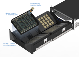 Dharmendra S. Modha - My Work and Thoughts.